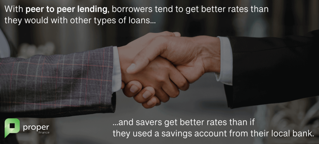 Peer to Peer Loans For Bad Credit | Borrow from 3% APR | Proper Finance